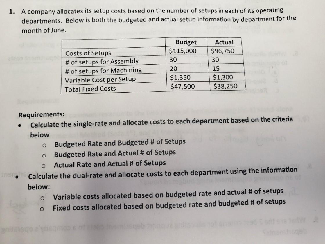Solved 1. A company allocates its setup costs based on the | Chegg.com