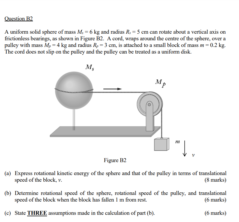 Solved Question B2 A uniform solid sphere of mass Ms = 6 kg | Chegg.com