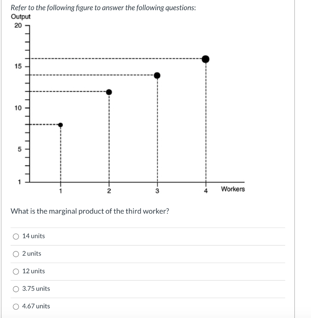 Solved Refer to the following figure to answer the following | Chegg.com
