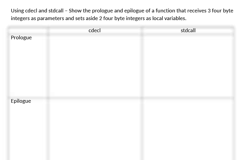 Solved 1.What is IDA Pro?What are the two visualization | Chegg.com