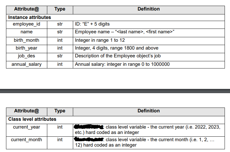Solved In this assignment you are to enhance the Python | Chegg.com