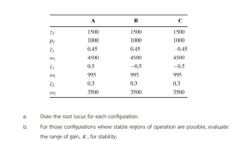 how to solve this question 62 ? B. For those | Chegg.com