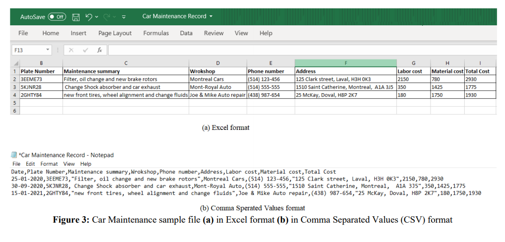 Solved File Input Output Java Question The 