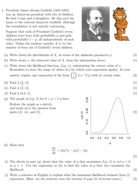 Solved 1. President James Abram Garfield (1831-1881) was an | Chegg.com