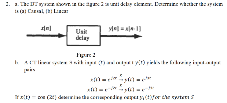 Solved 2. a. The DT system shown in the figure 2 is unit | Chegg.com