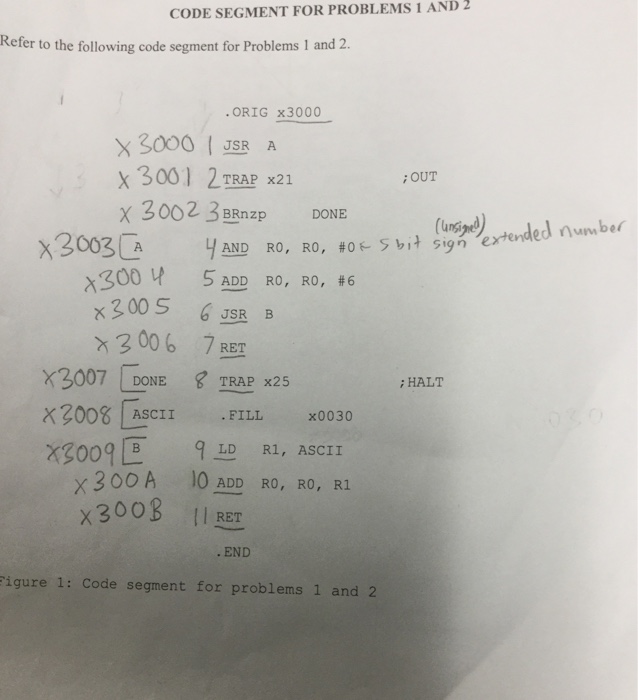 Solved Problem 2 a Fill in the following table, showing the | Chegg.com