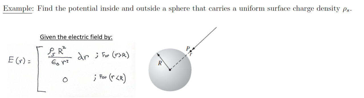 Solved Example: Find the potential inside and outside a | Chegg.com