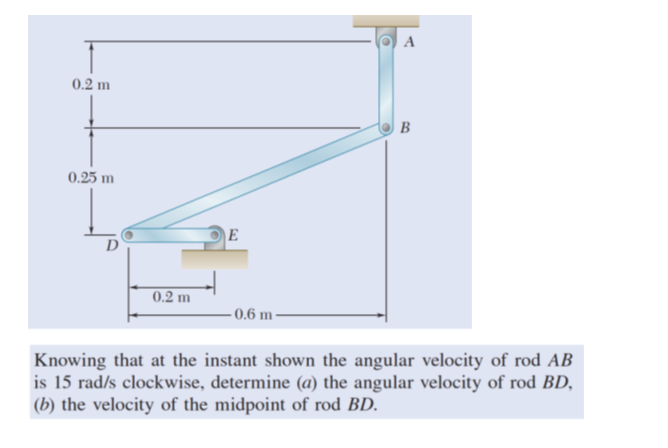 Solved Knowing that at the instant shown the angular | Chegg.com