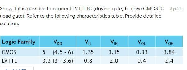 Solved Show if it is possible to connect LVTTL IC (driving | Chegg.com