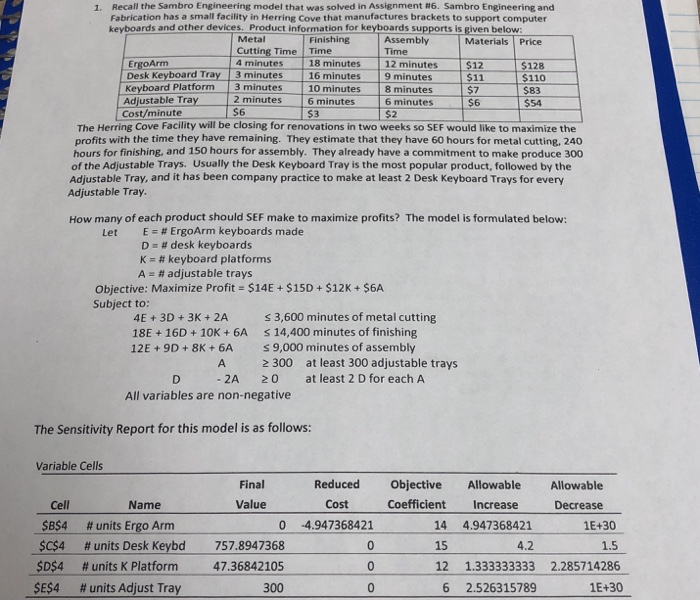 Solved 1. Recall the Sambro Engineering model that was | Chegg.com