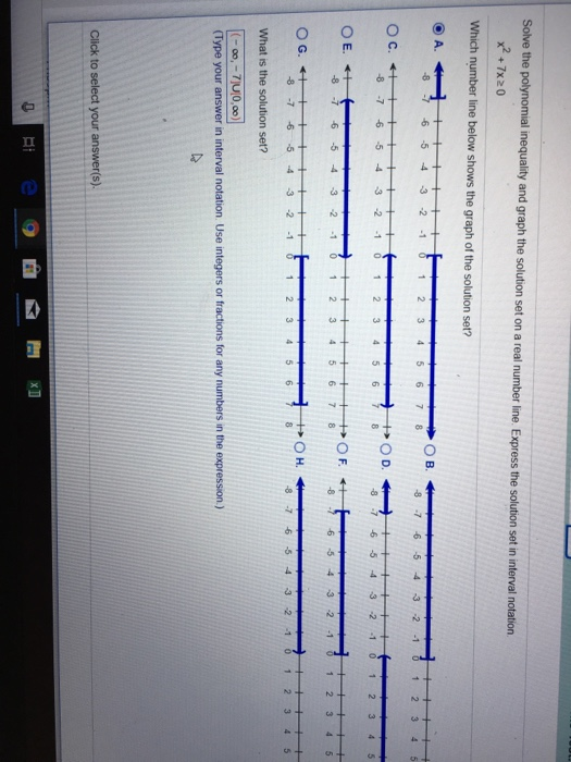 Solved al inequality and graph the solution set on a real | Chegg.com