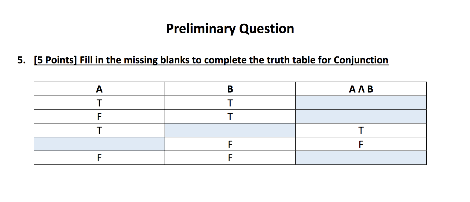 Solved Preliminary Question [5 Points] Fill in the missing | Chegg.com