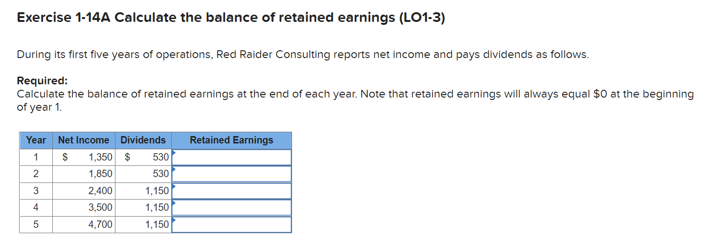 Solved Exercise 1-14A Calculate the balance of retained | Chegg.com