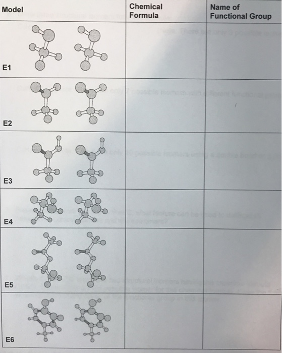 Solved Chemical Formula Name of Functional Group Model E1 E2 | Chegg.com
