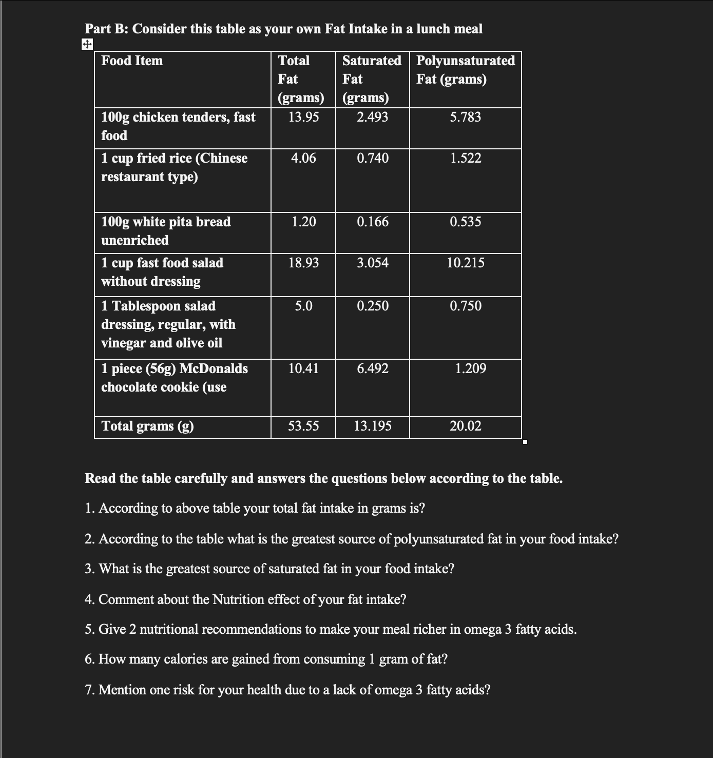 Part B: Consider this table as your own Fat Intake in | Chegg.com