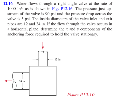 Solved 12.16 Water flows through a right angle valve at the | Chegg.com