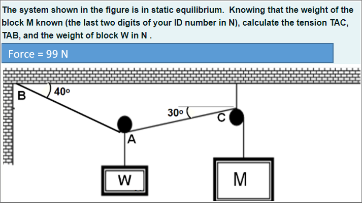 Solved The system shown in the figure is in static | Chegg.com