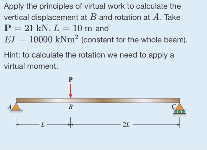 Solved Apply the principles of virtual work to calculate the | Chegg.com