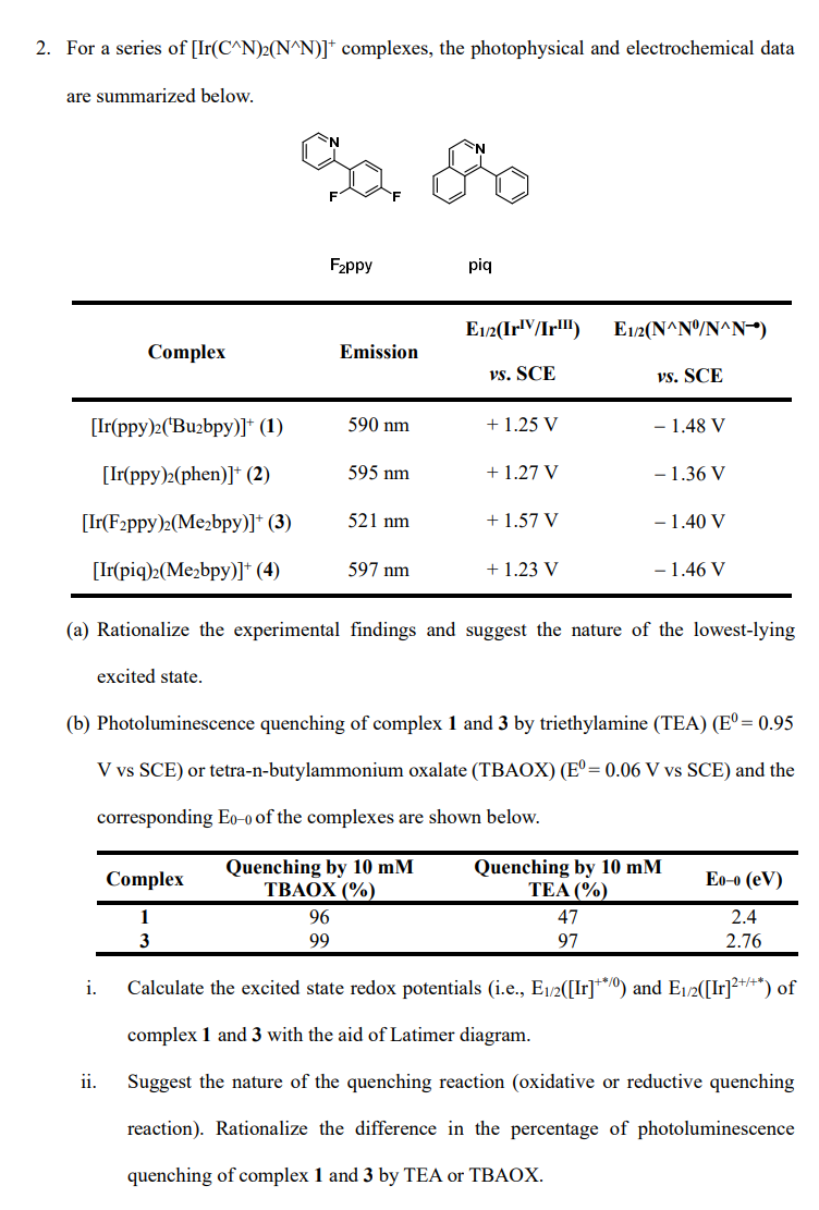 2. For a series of [Ir(C∧N)2( N∧N)]+complexes, the | Chegg.com