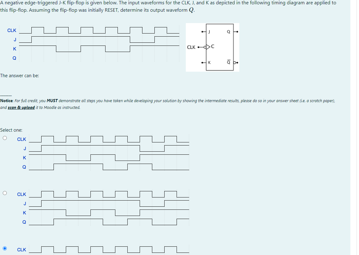 Solved A negative edge -triggered J -k flip -flop is given | Chegg.com