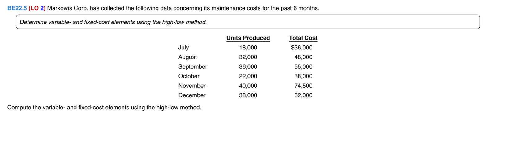 Solved Compute the variable- and fixed-cost elements using | Chegg.com