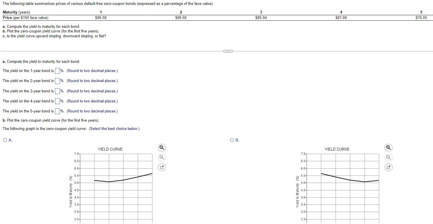 Solved a. Compute the yield to maturity for each bond. b. | Chegg.com