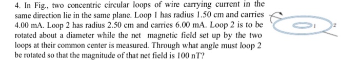 Solved 4. In Fig, two concentric circular loops of wire | Chegg.com