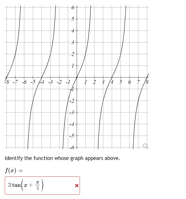 Solved 6 5 4 3 2 1 -8 -7 -6 -5 4 -3 -2 -1 1 2 3 14 5 6 7 8 | Chegg.com