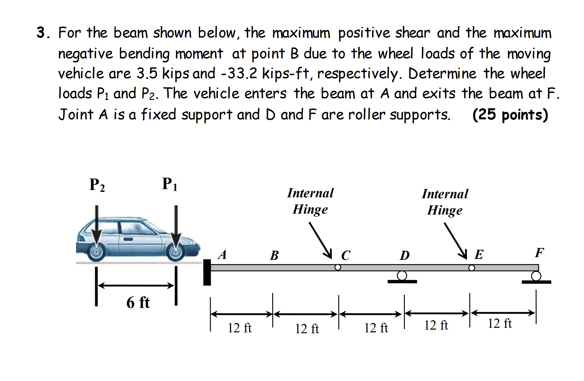 Solved 3. For the beam shown below, the maximum positive | Chegg.com