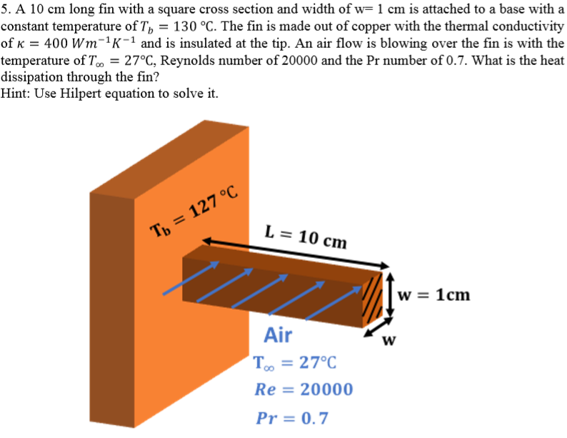 Solved 5. A 10 cm long fin with a square cross section and | Chegg.com