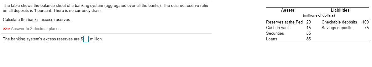 Solved The table shows the balance sheet of a banking system | Chegg.com