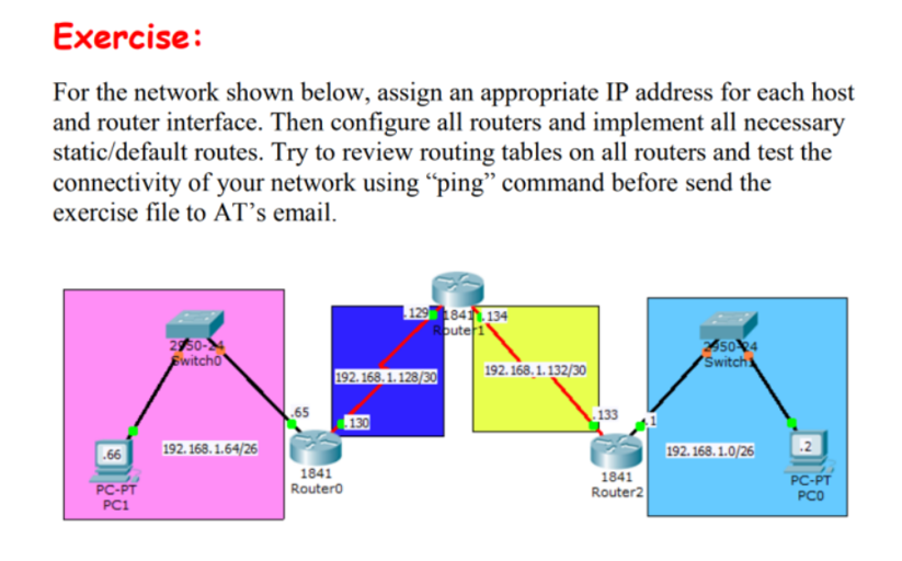 Solved 1- Connect the following network using Packet | Chegg.com
