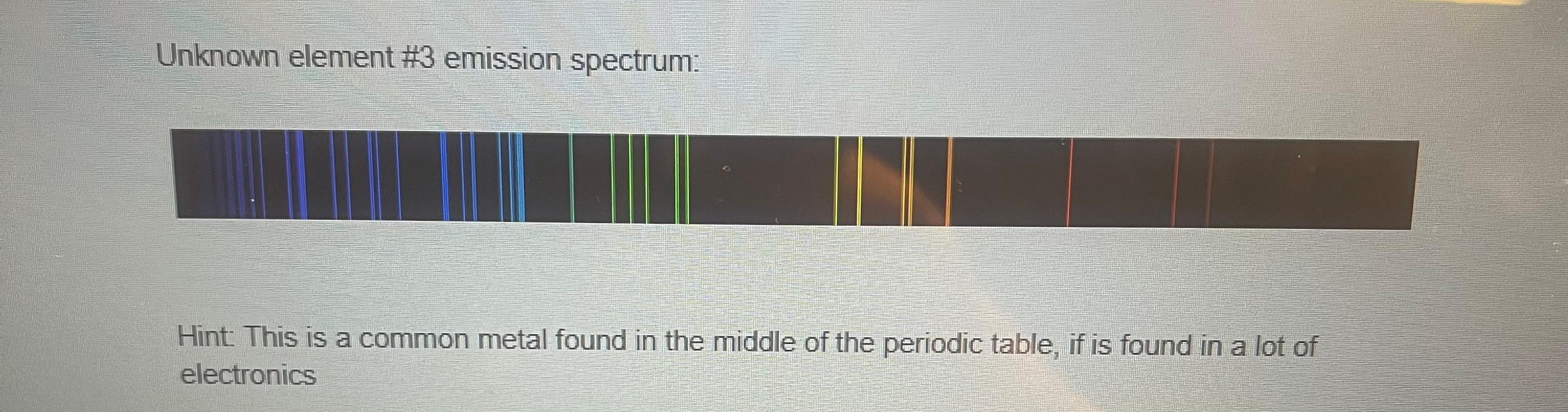 Solved Unknown element \#3 emission spectrum: Hint: This is | Chegg.com