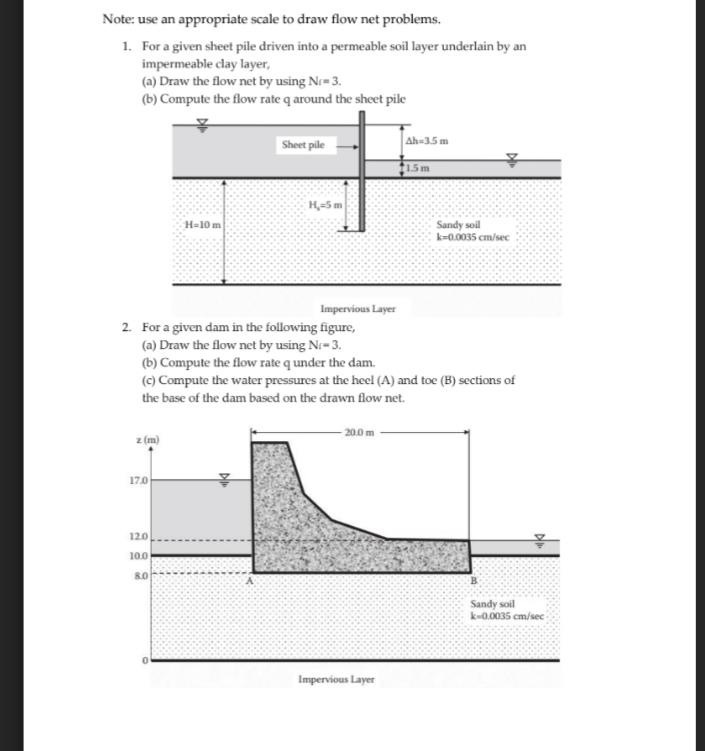 Solved Note: use an appropriate scale to draw flow net | Chegg.com