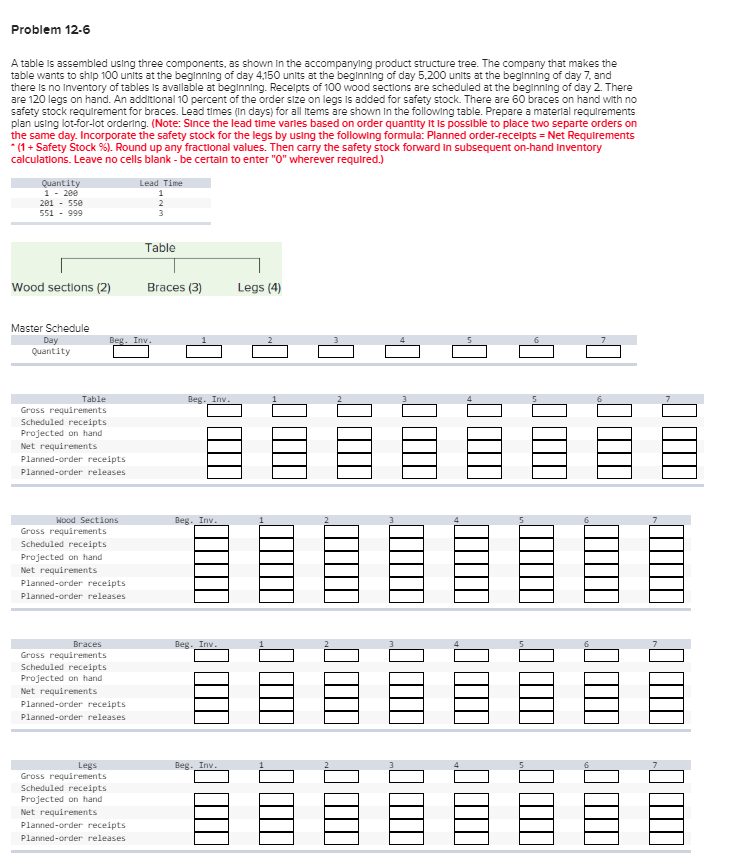 Solved Problem 12-6 A table is assembled using three | Chegg.com