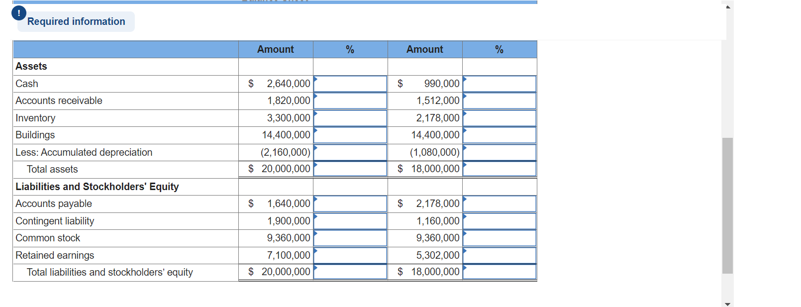 Solved ! Required information Exercise 12-4 (Algo) Prepare | Chegg.com