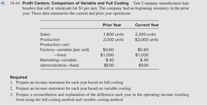 Solved 4 18-44 Profit Centers: Comparison of Variable and | Chegg.com