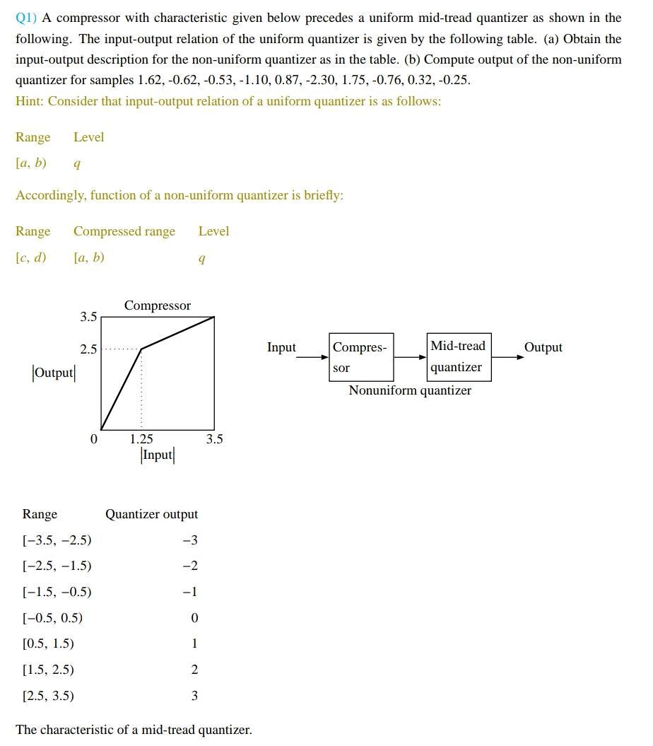 [Solved]: Please show the solution in details Q1) A compr