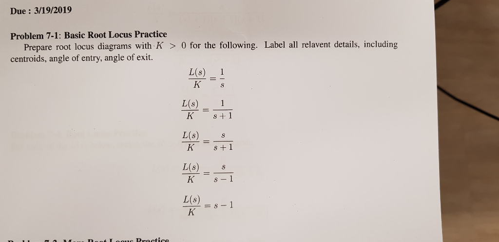 Solved Due: 3/19/2019 Problem 7-1: Basic Root Locus Practice | Chegg.com