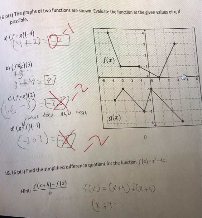 Solved The graphs of two functions are shown. Evaluate | Chegg.com