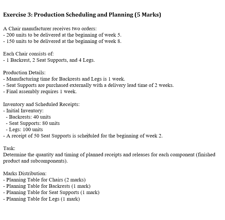 Solved Exercise 3: Production Scheduling and Planning A | Chegg.com