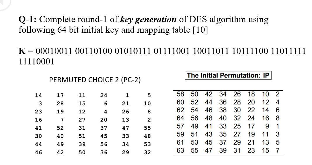 Solved Q-1: Complete round-1 of key generation of DES | Chegg.com