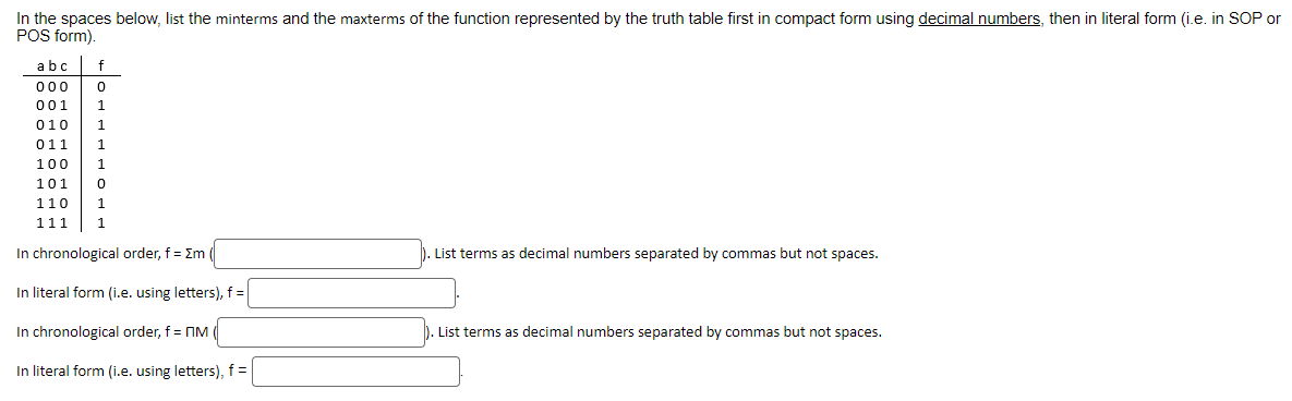 Solved In the spaces below, list the minterms and the | Chegg.com