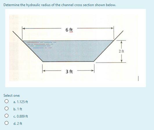 Solved Determine the hydraulic radius of the channel cross | Chegg.com