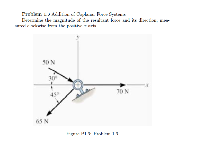 Solved Problem 1.3 Addition of Coplanar Force Systems | Chegg.com