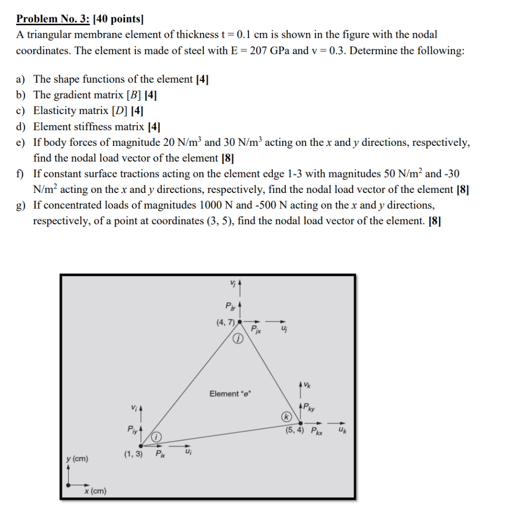 Problem No. 3: [40 points] A triangular membrane | Chegg.com