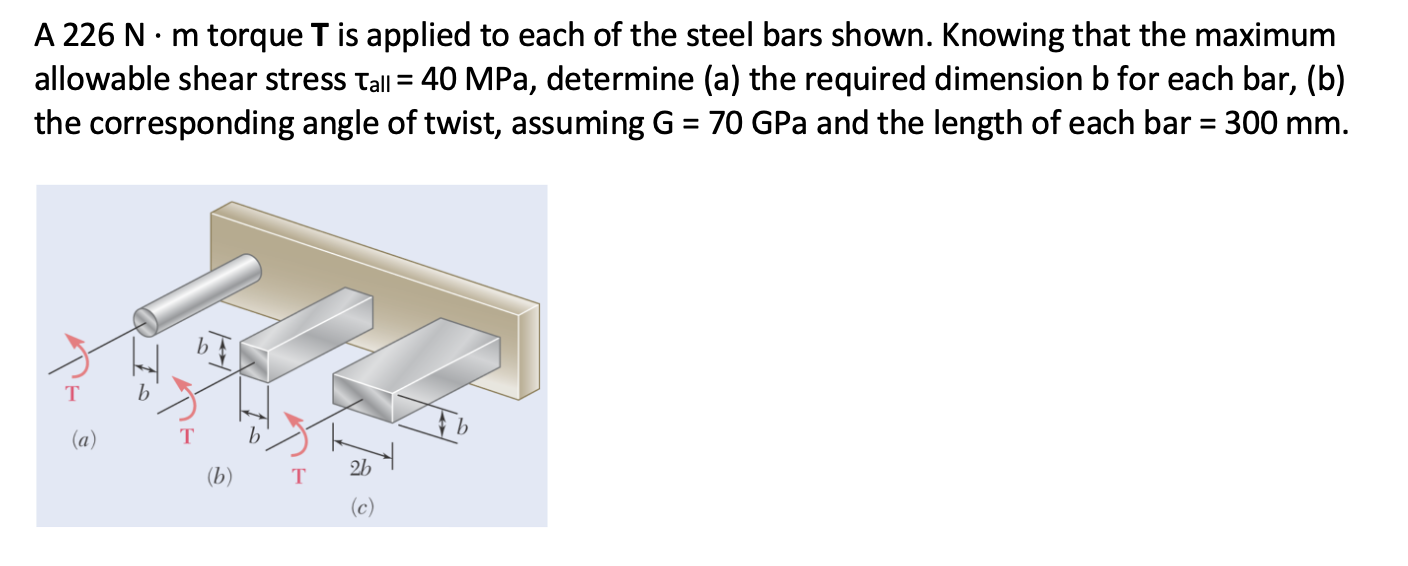 Solved Don't copy previous solutions on Chegg, I will thumbs | Chegg.com