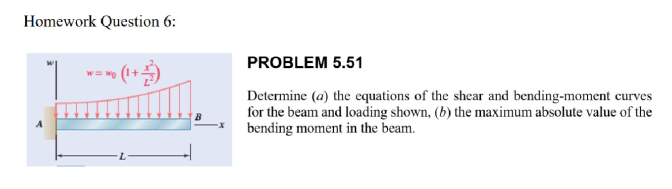 Solved Homework Question 6: PROBLEM 5.51 Determine (a) the | Chegg.com