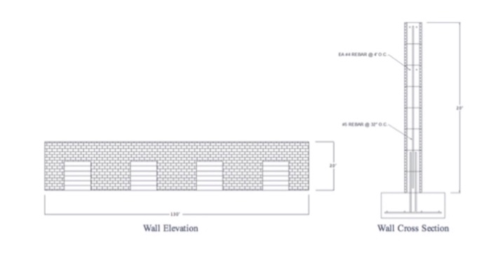 Solved Determine number of 8x8x16 concrete masonry block | Chegg.com