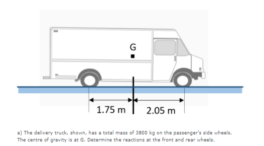 Solved G 1.75 m 2.05 m a) The delivery truck, shown, has a | Chegg.com